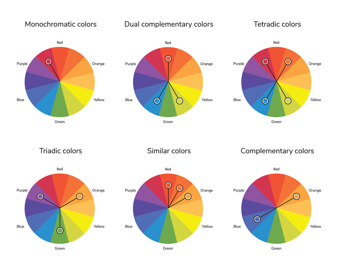 Tattoo Color Wheel Guide: How to Choose the Right Ink Colors for ...