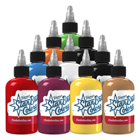 Tattoo Color Wheel Guide: How to Choose the Right Ink Colors for ...
